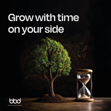 Brandbydifference Brandgrowth Web Digital Brand By Difference