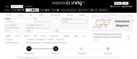 强大！nginx 配置在线一键生成“神器” 阿里云开发者社区