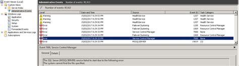 Sql Server Failover Cluster Instance Wont Fail Over 1 Giant Nerd
