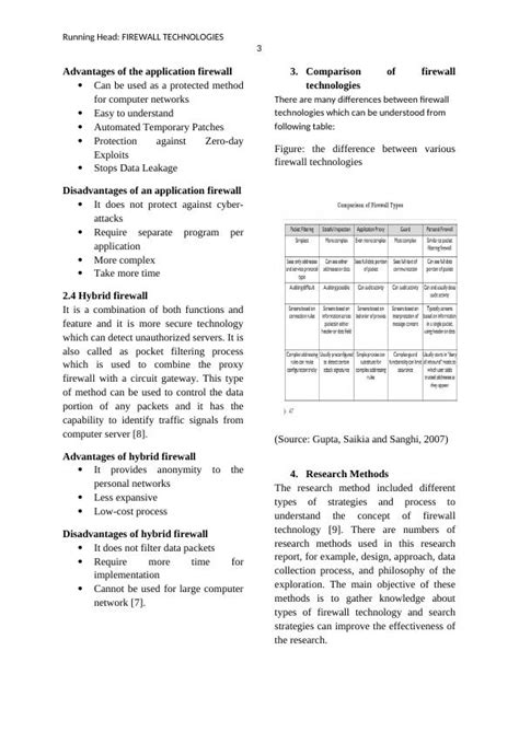 Firewall Technologies Advantages And Disadvantages
