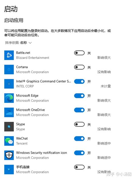 如何管理开机启动项 知乎