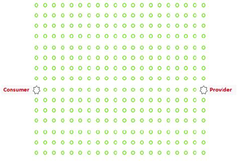 Network Topology For The Simulations Download Scientific Diagram