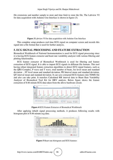 Ecg Signal Acquisition Feature Extraction And Hrv Analysis Using Biomedical Workbench Pdf
