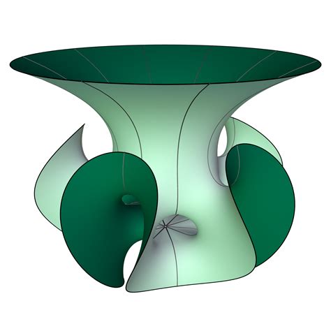 Mathematica Minimal Surfaces