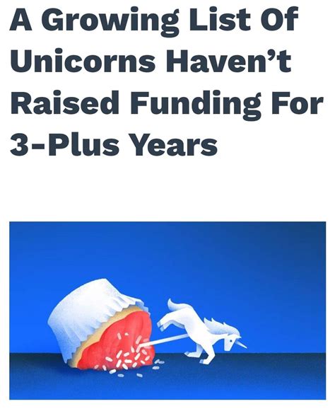 Amit Gupta On Linkedin Startup Funding Venturecapital