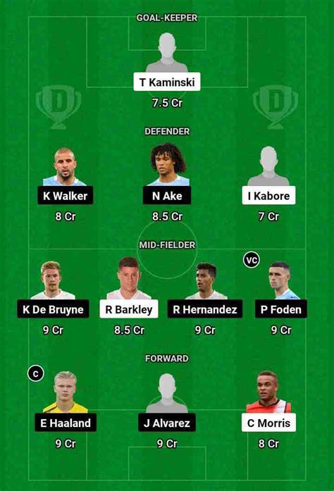 Lut Vs Mci Dream11 Prediction Fa Cup Luton Vs Man City Match