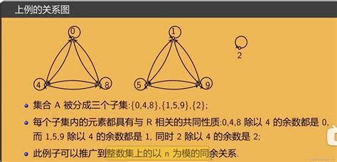 离散数学 特殊关系 等价关系与集合的划分离散数学划分 Csdn博客
