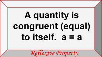 Geometry Wall And Poster Theorems And Postulates By Alohagems Tpt