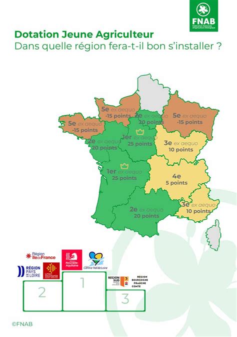 Vajra et Delibio unissent leurs forces Bio Linéaires le magazine professionnel des points de