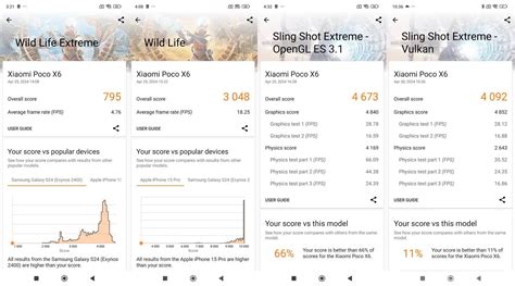 Benchmark Antutu Poco X G Bertenaga Qualcomm Snapdragon S Gen