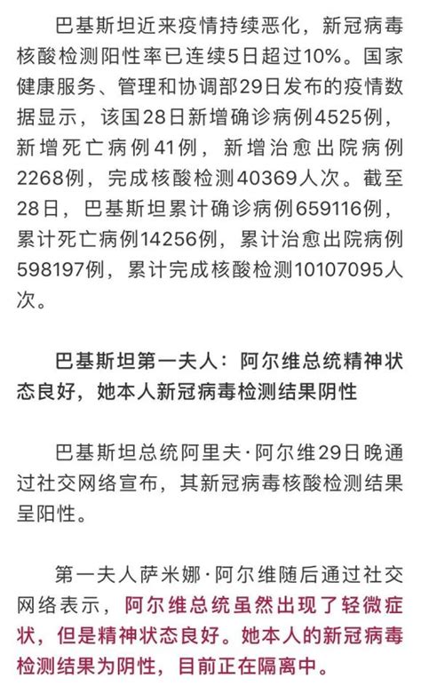 巴基斯坦总统新冠病毒检测结果呈阳性！澎湃号·媒体澎湃新闻 The Paper