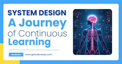 Hld Vs Lld Understanding High Level And Low Level Design In Software Engineering Get Sde Ready