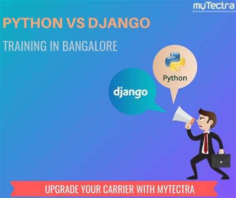 learn python and django from mytectra an🏆 award winner hands on