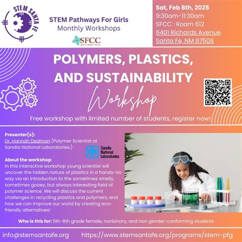 Stem Pathways For Girls Monthly Workshop — Taos Charter School