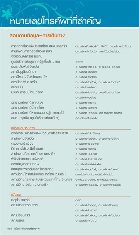 แหล่งท้องเที่ยวนครศรีะรรมราช กนกวรรณ สามงามเขียว หน้าหนังสือ 116 พลิก Pdf ออนไลน์ Pubhtml5