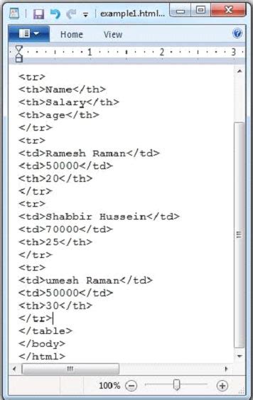 Tika提取html文档 Tika教程 · Tutorialspoint Java