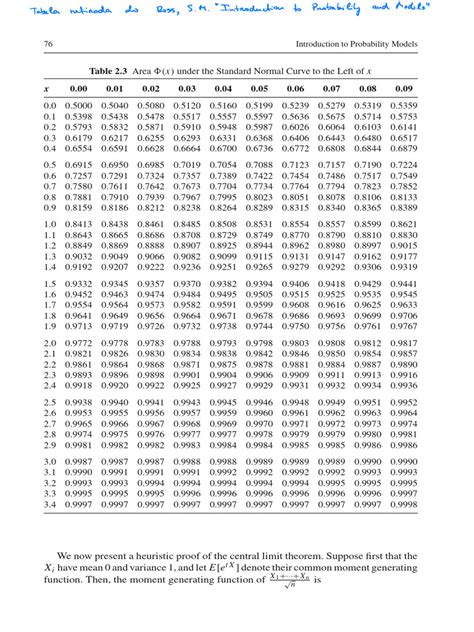 Tabela Normal Pdf Normal Distribution Statistical Theory