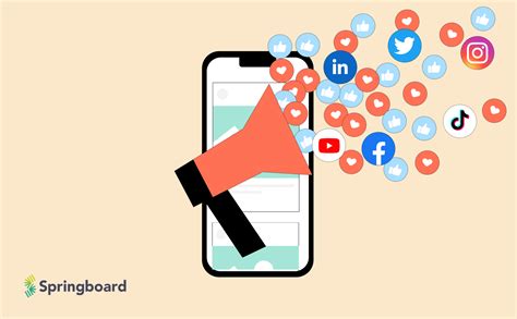 The Springboard Blog