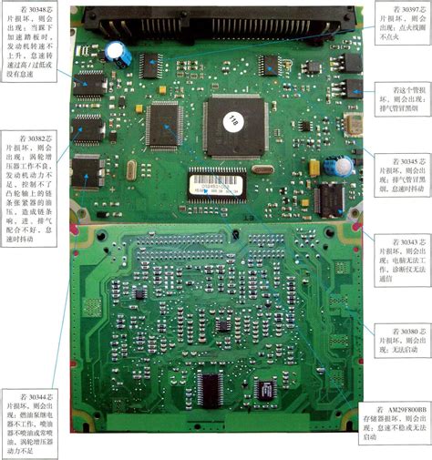 帕萨特B5 1 8T发动机ECU主板芯片损坏时出现的症状 图43 汽车维修 图片