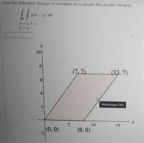 Solved Use The Indicated Change Of Variables To Evaluate The Chegg