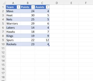 How To Delete A Table In Excel With Examples