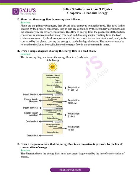 Selina Solutions Class 9 Concise Physics Chapter 6 Heat And Energy