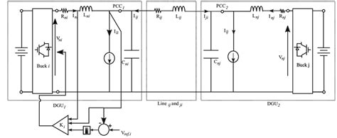 Electrical Circuit Model Of Two Radially Connected DGUs With A Primary