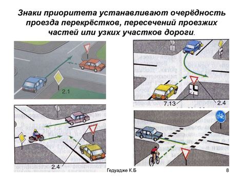Дорожные знаки презентация онлайн