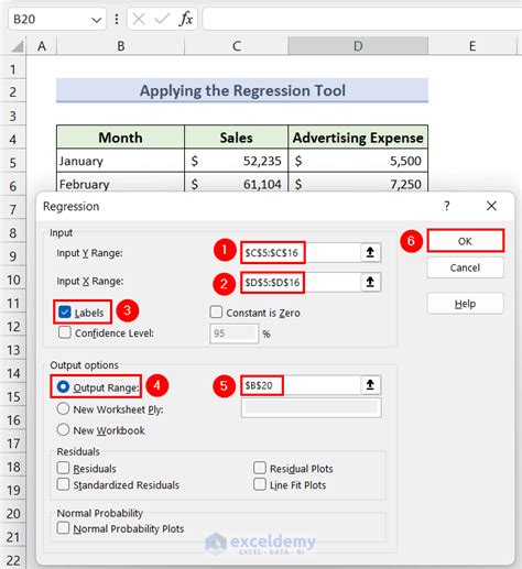 Excel for Statistics (Functions, Tools and Examples) - ExcelDemy