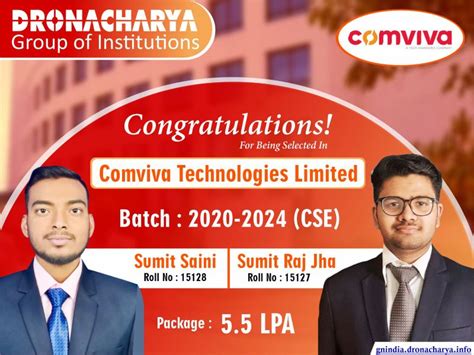 Dronacharya Group Of Institutions Greater Noida On Linkedin Congratulations Success