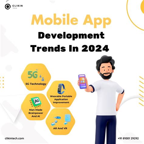 Mobileapplicationdevelopment Appdesign Mobileapp Softwaredevelopment Clikin Tech