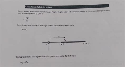 Solved P Along The Axis Of A Finite Line Of Chargesuppose