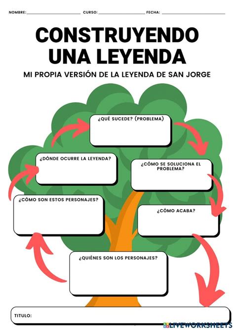 Construyendo Una Leyenda Worksheet Teaching Spanish Teaching School