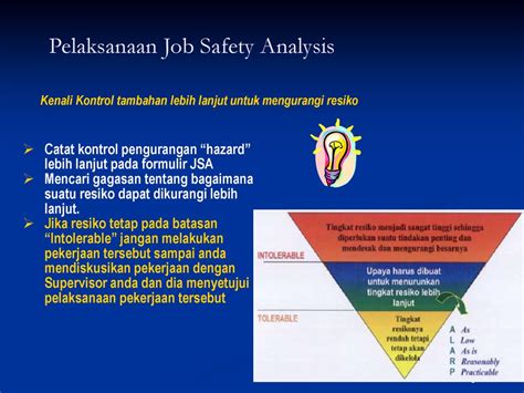 safety analysis