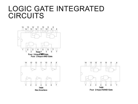 Digital Logic Design Lecture 05 Ppt