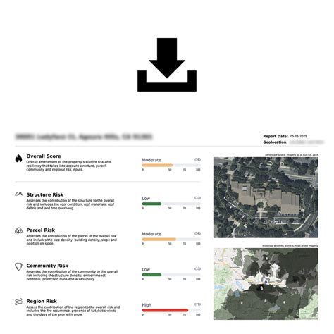 Home Wildfire Solutions