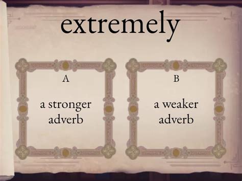 Choose The Correct Adverb Gameshow Quiz