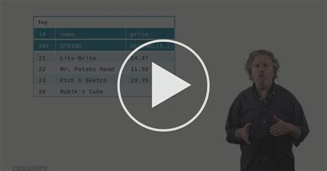 NULL Values Relational Databases And SQL Coursera