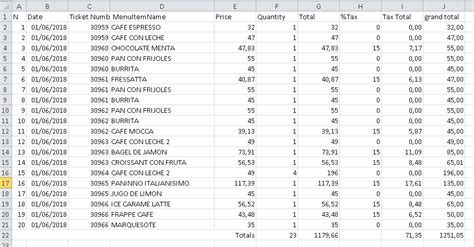 Report Custom Ticket V5 Question Sambaclub Forum