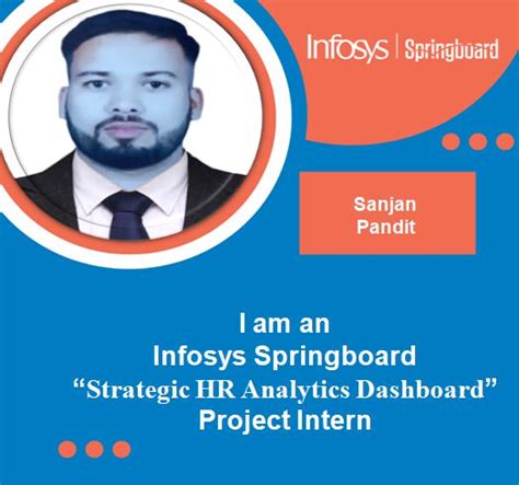 Dataanalytics Datavisualization Hranalytics Infosysspringboard Projectintern