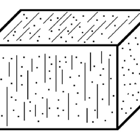 Schematic Of The Fractured Porous Equivalent Medium Model Download Scientific Diagram