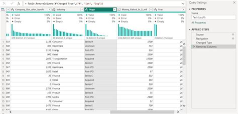 Joseph Olojede On Linkedin Powerbi Dataanalysis Datavisualization