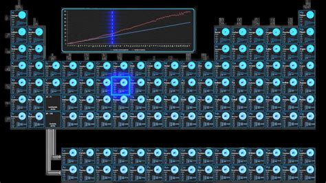 Technetium Protons Neutrons Electrons Electron Configuration