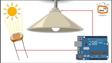 Smart Light DIY Lights Turn Themselves On When The Sun Goes Down Using LDR With Arduino YouTube
