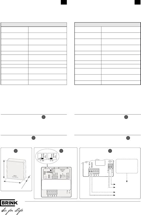 Brink Climate Co2 Sensor Handleiding 2 Paginas