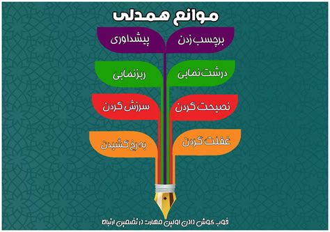 پوستر اینفوگرافی موانع همدلی 