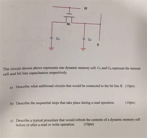 Solved The Circuit Shown Above Represents One Dynamic