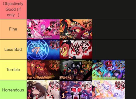 RaySquid Backup On Twitter Saw That There Was A Tier List Trend So I Wanted To Give My Own