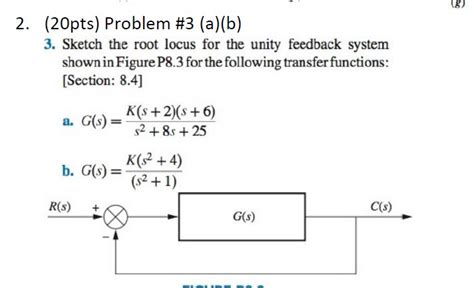 Solved Sketch The Root Locus For The Unity Feedback System