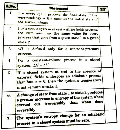Mark As True Or False Find The Number Of False Statements